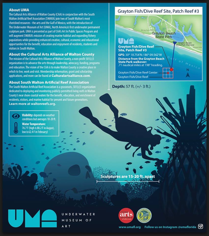 Underwater Museum of Art Call to Artists and more UMA News! | SoWal ...